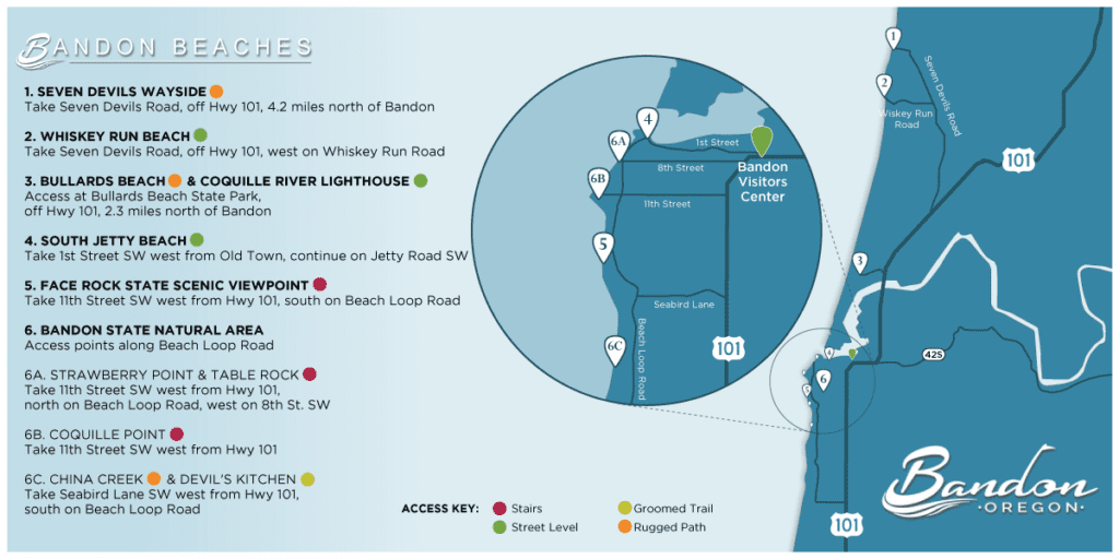 Beaches | Visit Bandon | Southern Oregon Coast | Travel & Events